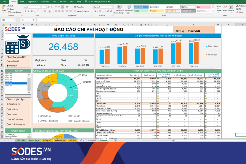 [New 08/2023] Mẫu file excel quản lý thu chi công ty